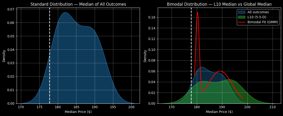 How Sports Science Shapes the Palantir (PLTR) Stock Options Opportunity ...